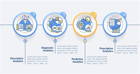 Premium Vector Types Of Business Data Analysis Circle Infographic