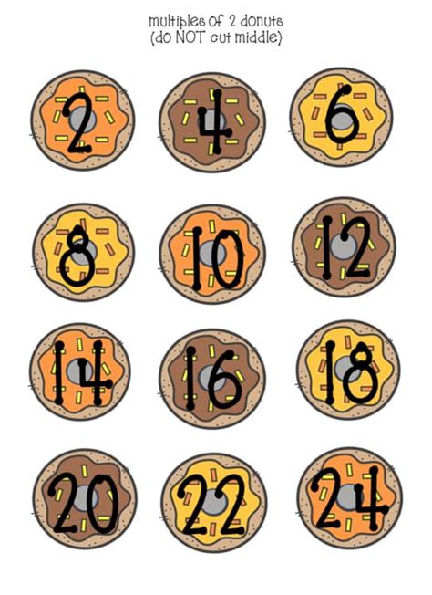 Multiplication Multiples Fall Donuts Math Activity By Shades Of