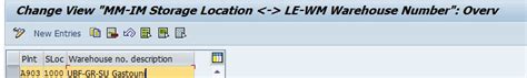 Solved Storage Location Not Copied From Po To Inbound Del Sap