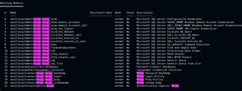 Metasploit Mssql Server Recon Metasploit Mssql Server Recon