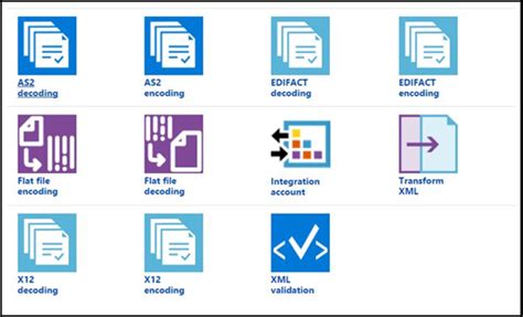 Building Azure Logic Apps For Enterprise Integration