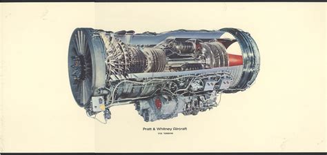 Tf 33 Jet Engine Diagram