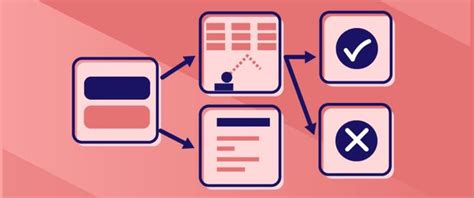 How To Plan A Coding Project In Easy Steps