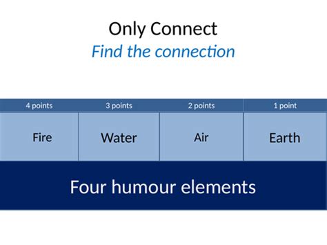 Health And The People Connection Quiz Teaching Resources