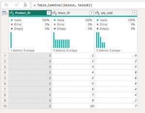 How To Append Data In Power Query A Step By Step Guide