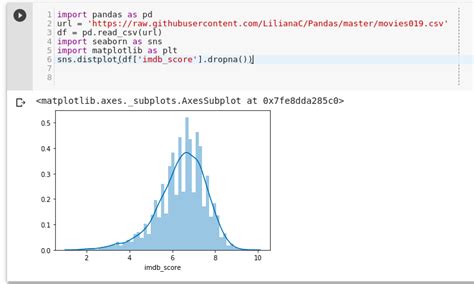 Python Pandas Análisis de Datos