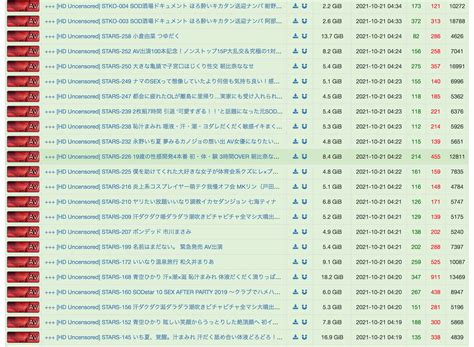 notty on Twitter ソフトオンデマンドの看板レーベル SOD star のモザイク修正前動画が大量流出してやんの 私の
