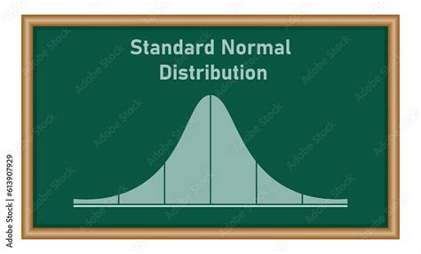 Vetor De The Standard Normal Distribution Graph Gaussian Bell Graph