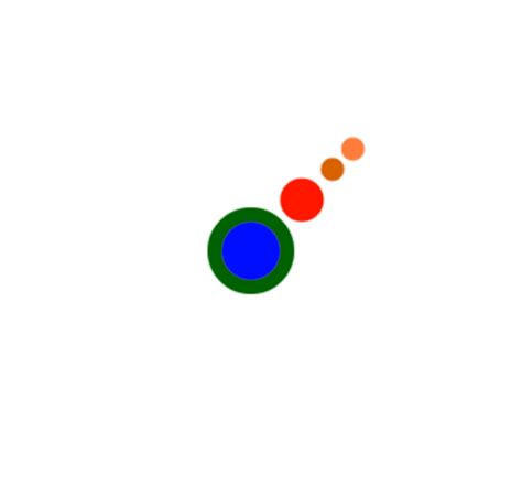 GitHub Cdaringe Orbit Simple D Html Js Multi Node Orbitter
