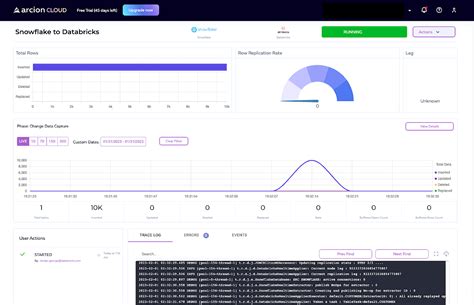 Building An End To End No Code Pipeline With Databricks By Landang