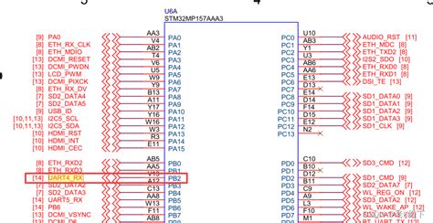 串口通信——基于stm32mp157a stm32mp157a 串口中断使能 csdn博客