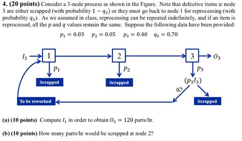 Solved 4 20 Points Consider A 3 Node Process As Shown In