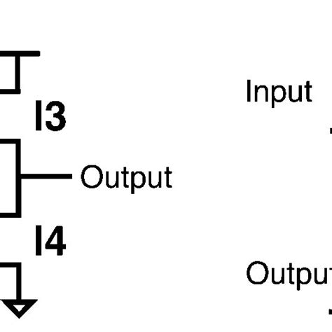 Cross Section Of An Soi Transistor Download Scientific Diagram