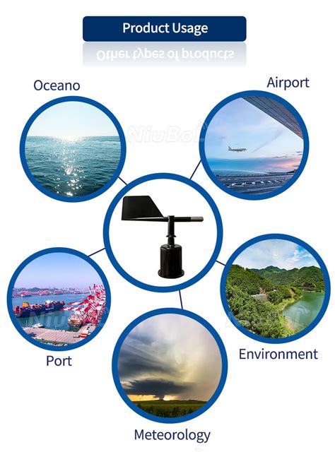 Wind Direction Sensor