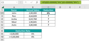 IFS Excel Function Formula Example How To Use