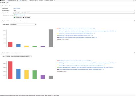 Openlca Is A Free Professional Life Cycle Assessment Lca And Footprint Software