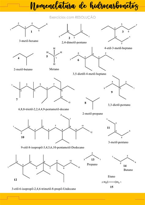 Nomenclatura Iupac Online Exercise For Live Worksheets 55 Off