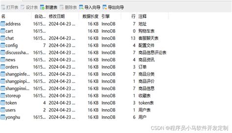 基于springbootvue的网上超市管理系统 Csdn博客