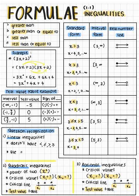 Formulae MAY HELP Chemistry Studocu