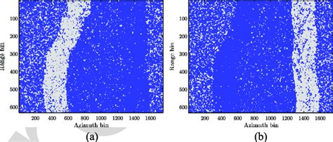 detected results for azimuth ambiguities with the amandsf method a