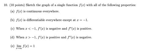 solved 10 10 points sketch the graph of a single function