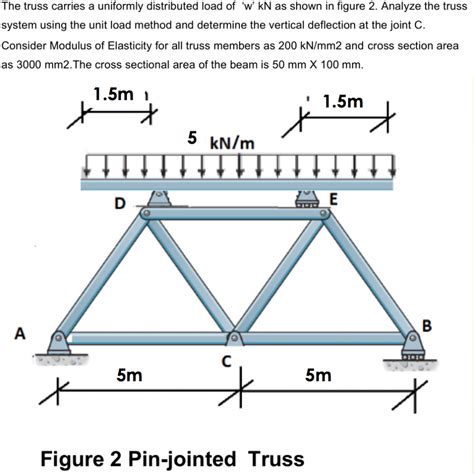 Solved The Truss Carries A Uniformly Distributed Load Of W