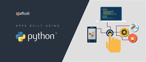 Top Applications Built Using Python In