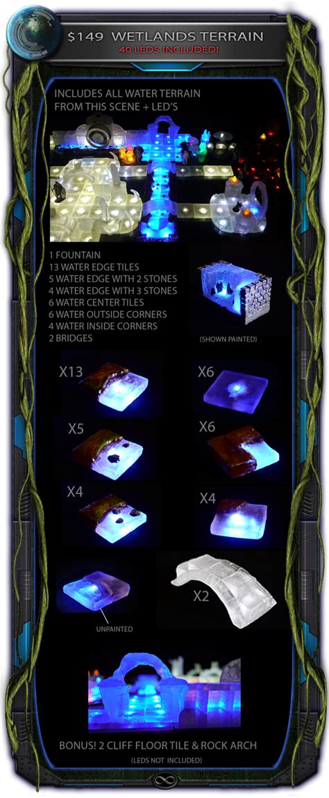 Shed Some Light On Your Game With Terrain Tech OnTableTop Home Of Beasts Of War