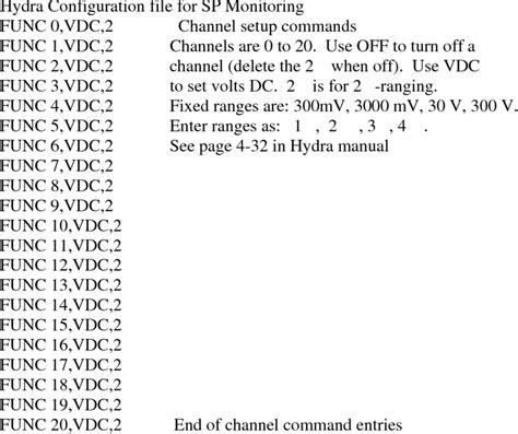 Example Of Individual Logger Configuration File Hydra1cfg Download