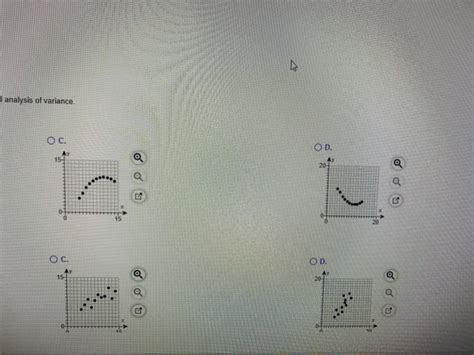 Solved I Data Table Data Set 1 Data Set 2 Data Set 3 Data