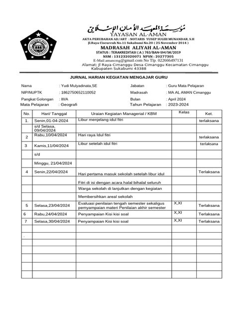 jurnal geografi bulan april 2024 pdf