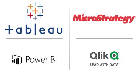 Keyboard Shortcuts Tableau Microstrategy Power Bi Qlikview Crackerzin