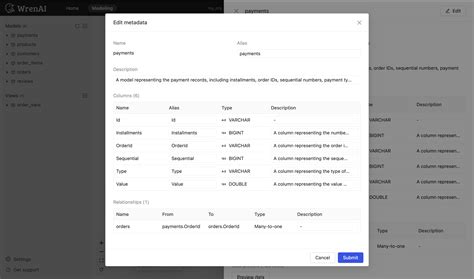 Models Metadata Wren Ai