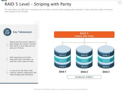 Raid Storage IT Powerpoint Presentation Slides Presentation Graphics Presentation PowerPoint