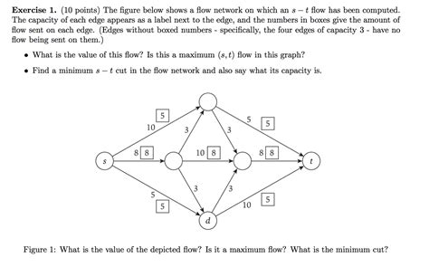 Solved Exercise Points The Figure Below Shows A Flow Chegg