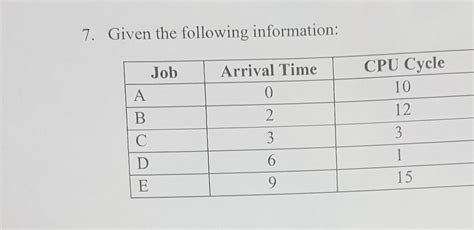 solved 7 given the following information cpu cycle 10 12