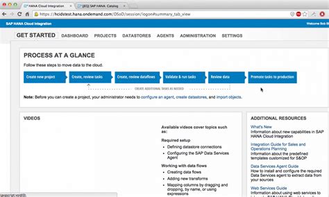 What Is Sap Hana Cloud Integration