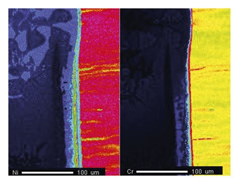 Concentration Profiles From Epma Analysis Of Elements Ti Nb Cu Ni Download Scientific