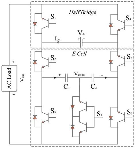 The Research Article A Comparative Analysis Of Artificial Intelligence Techniques For Single