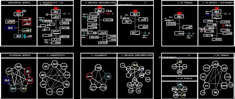 flowchart and strings dwg block for autocad designs cad