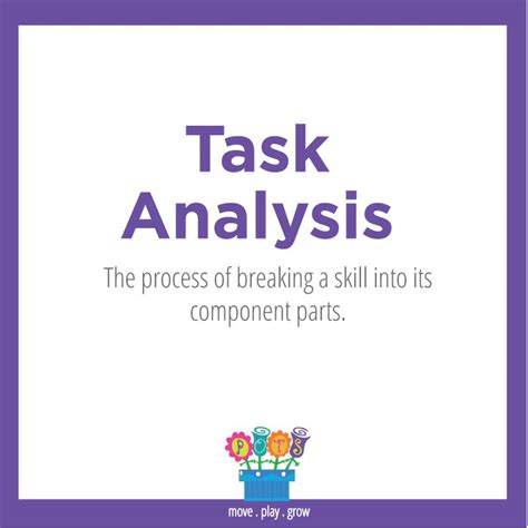 Task Analysis Pediatric Occupational Therapy Task Analysis Pediatrics