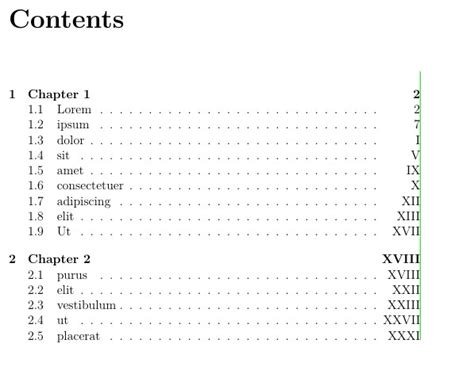 Roman Page Numbering Not Aligned In Table Of Contents ToC TeX LaTeX Stack Exchange