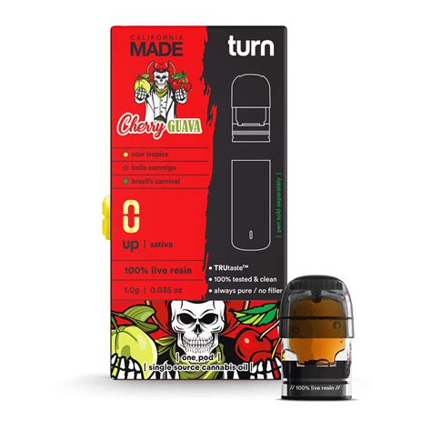 Cherry Guava My Store