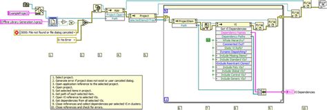 List All Subvis Of A Selected Vi From Within A Labview Project Ni Community