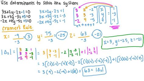 Solving Simultaneous Equations Using Determinants Tessshebaylo