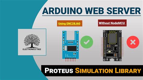Ethernet Based Arduino Web Server Proteus Simulation Part 2 Youtube