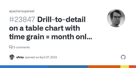 drill to detail on a table chart with time grain month only returns