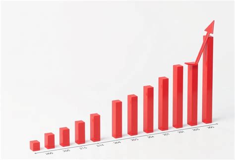 Red Bar On A Chart Going Through The Roof Hackernoon