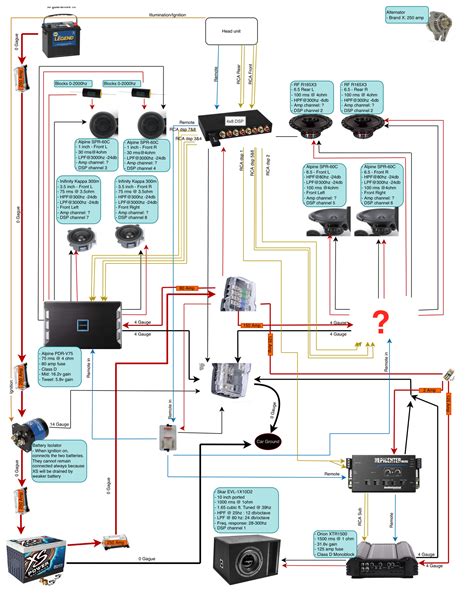 Car Sound System Diagram