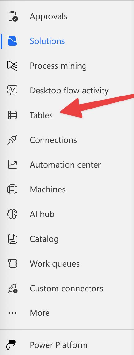 How To Update Environment Variables Automatically With Power Automate